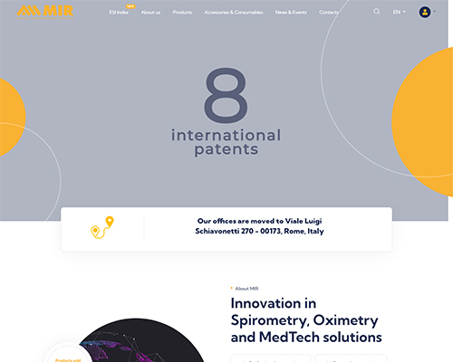 Empowering Global Healthcare: MIR's Innovative Smart Solutions ...